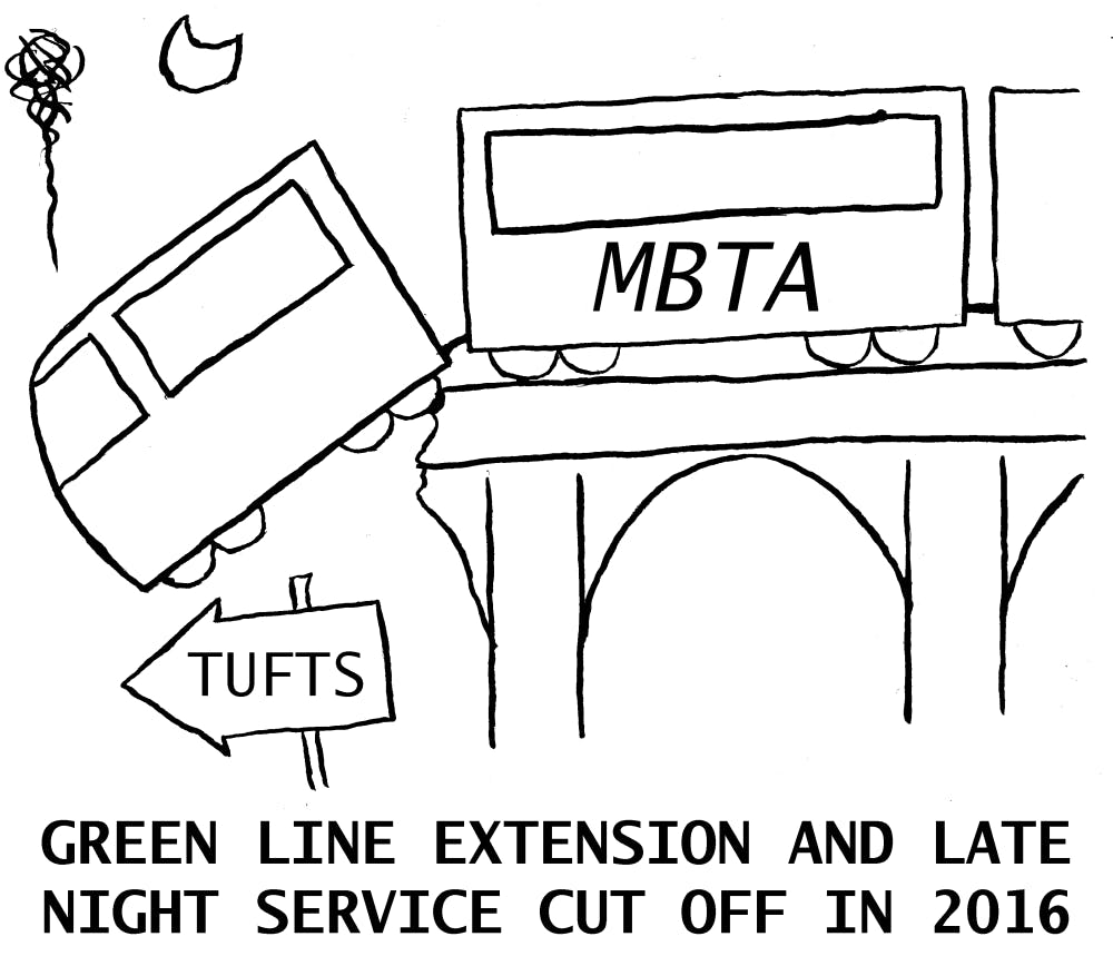 Cartoon: MBTA ends late night service - The Tufts Daily