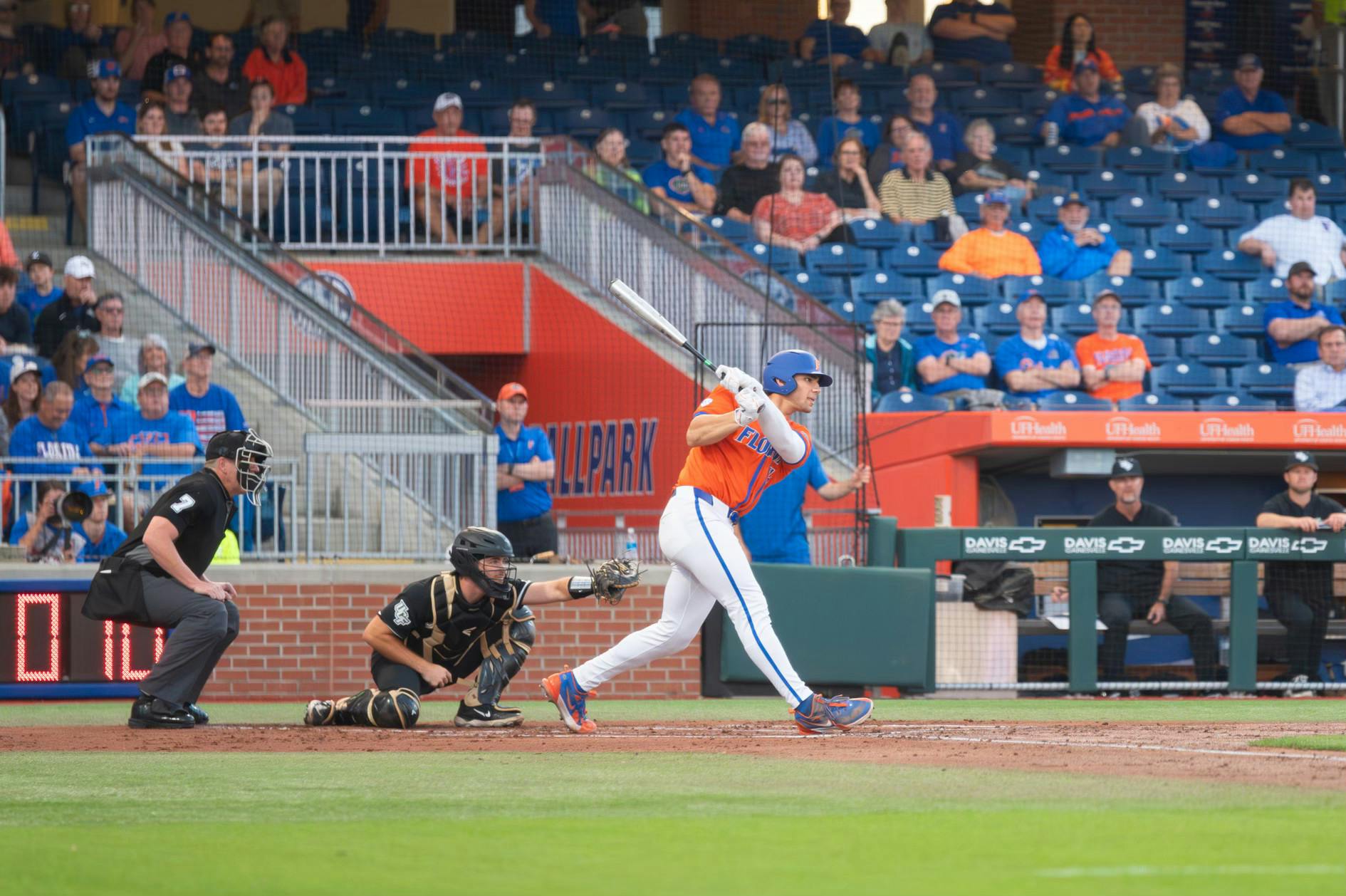 Sports - The Independent Florida Alligator