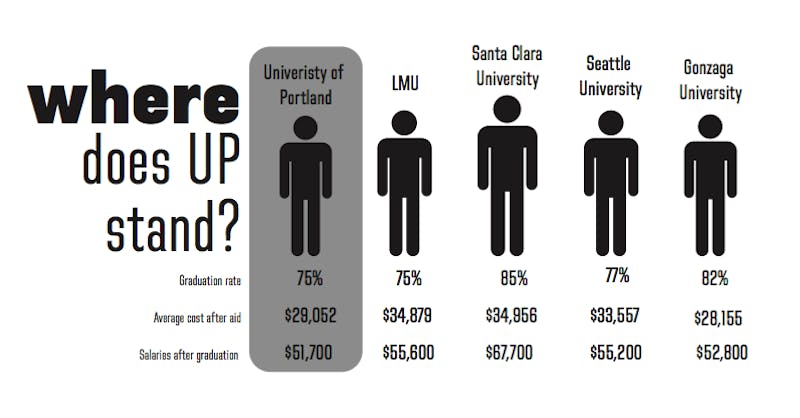 Obama unveils College Scorecard - The Beacon
