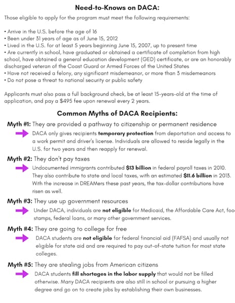 DACA Facts & Myths PNG.png - The Beacon