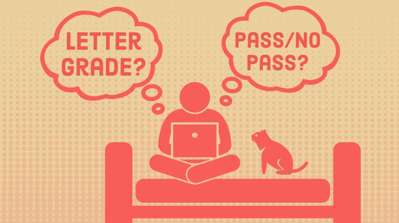 University expands pass/no pass option amid COVID-19 pandemic - The Beacon