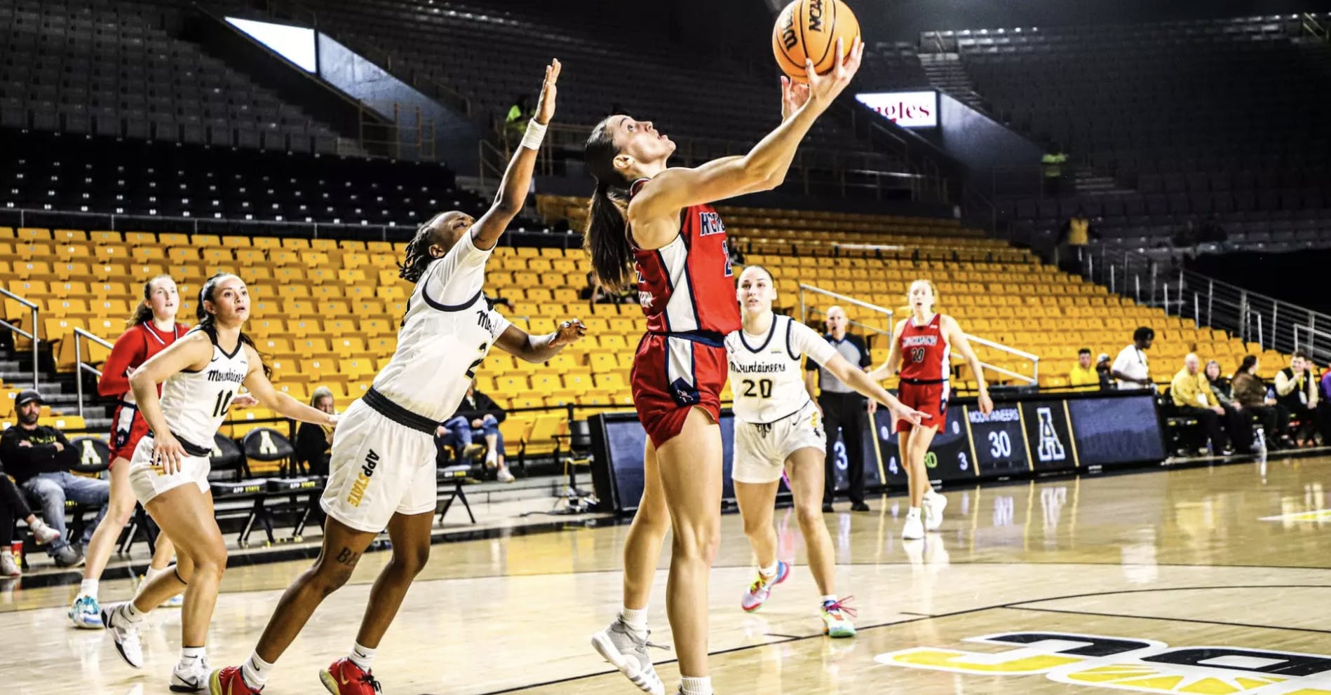 Women’s basketball takes down Appalachian State for sixth win - The ...