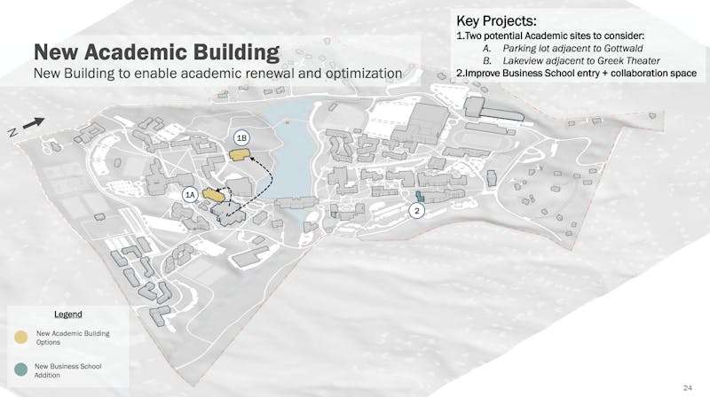 Slip-deck parking, new UFAs proposed in campus plan - University of Richmond's Student Newspaper