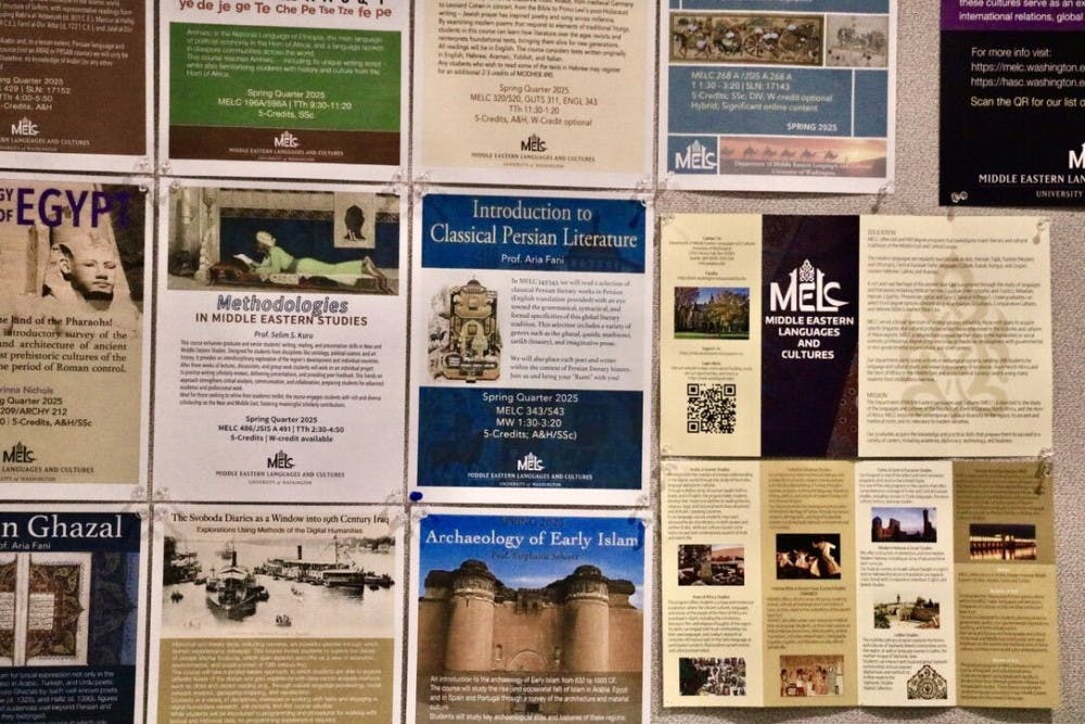 Exploring ancient civilizations: Middle Eastern languages and cultures ...