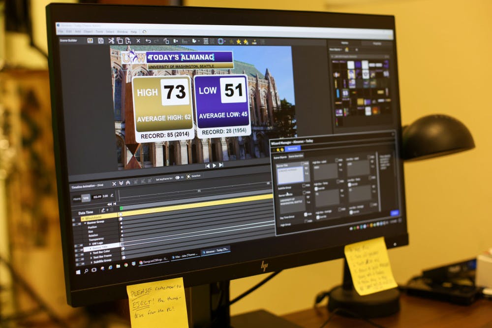 Dawgcast: Meet the team making weather forecasts for the UW community ...