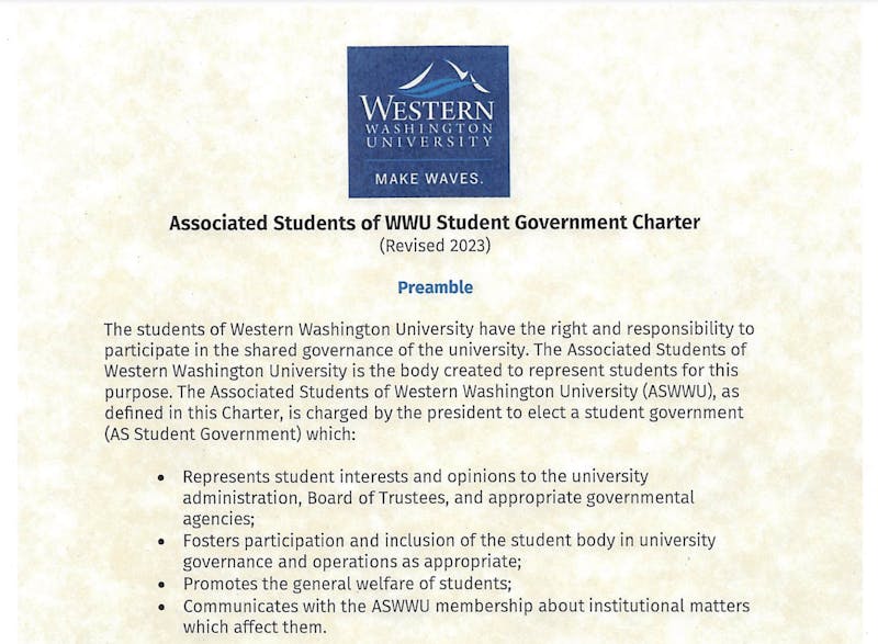 Associated Students Charter and Constitution updated for the first time ...